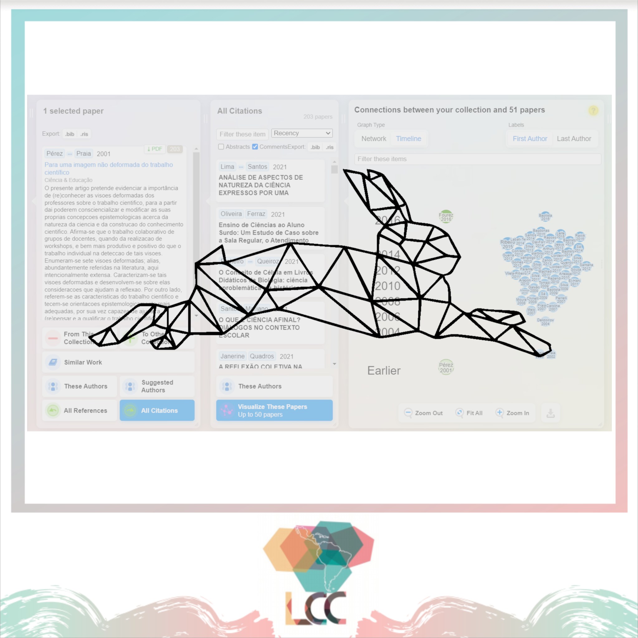 Research Rabbit y los caminos del conejo investigador – Red ...